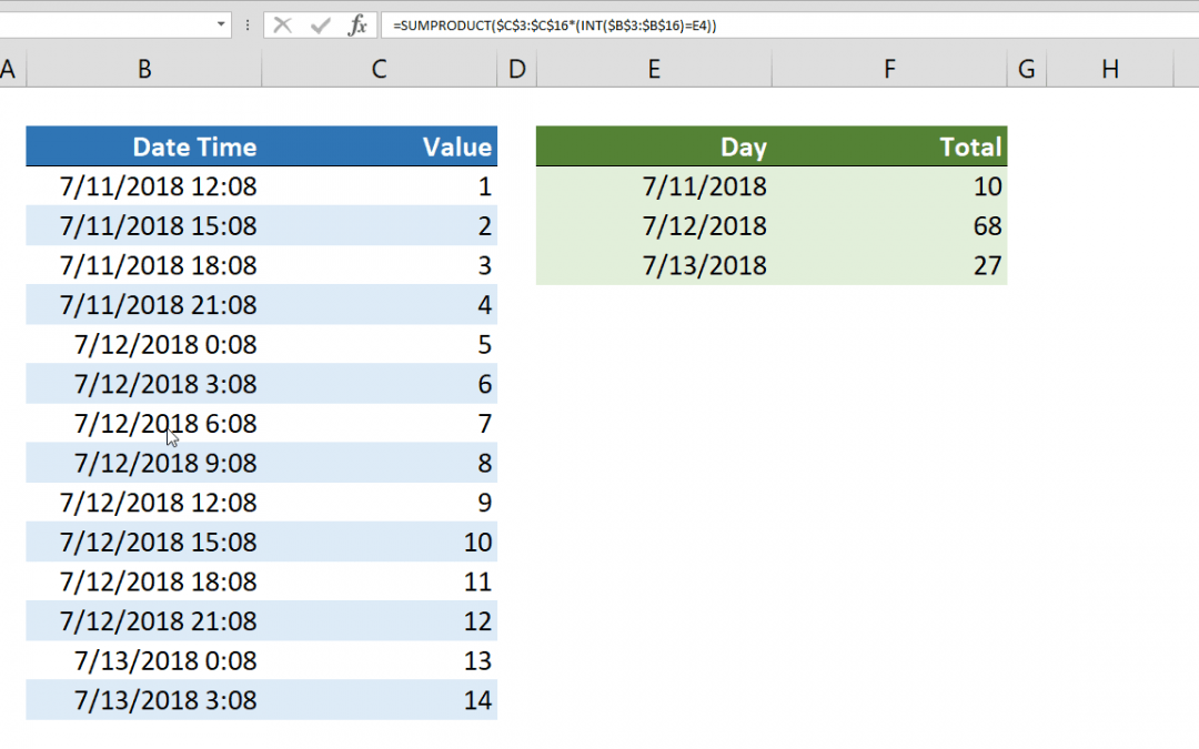How To Sum A Column In Excel With Condition Spanishbopqe
